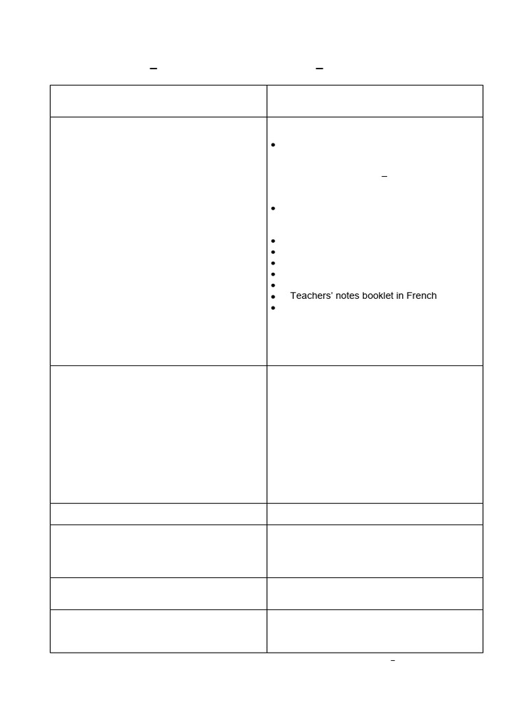 IGCSE French 0520 FAQ Guide | PDF | Verb | Compact Disc