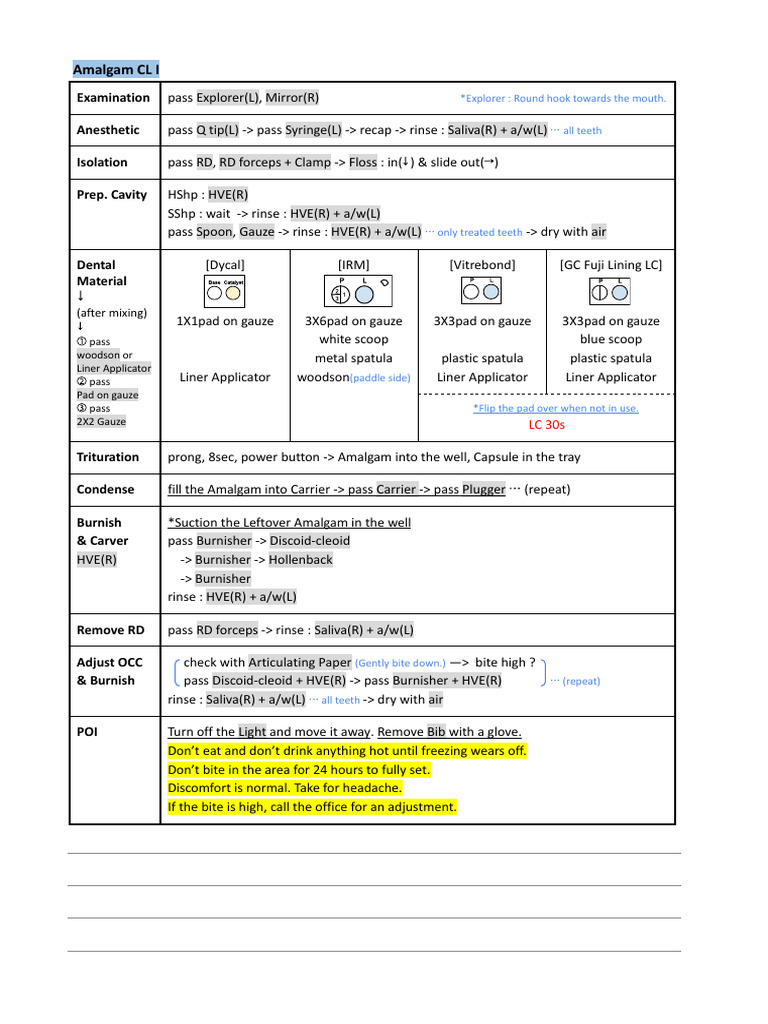 M13 Assistant Procesure - Modify | PDF