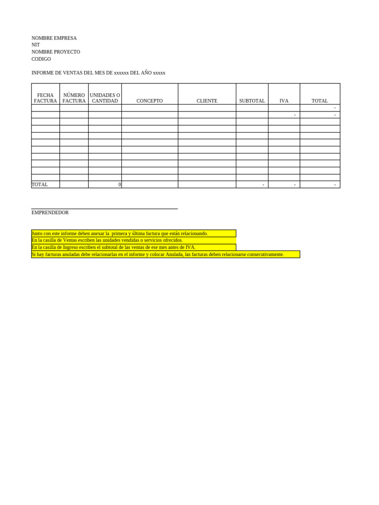 Formato Informe de Ventas | PDF