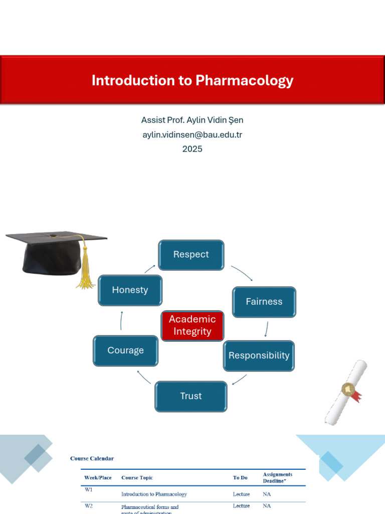 Overview of Pharmacology Concepts | PDF | Pharmacology | Bioavailability