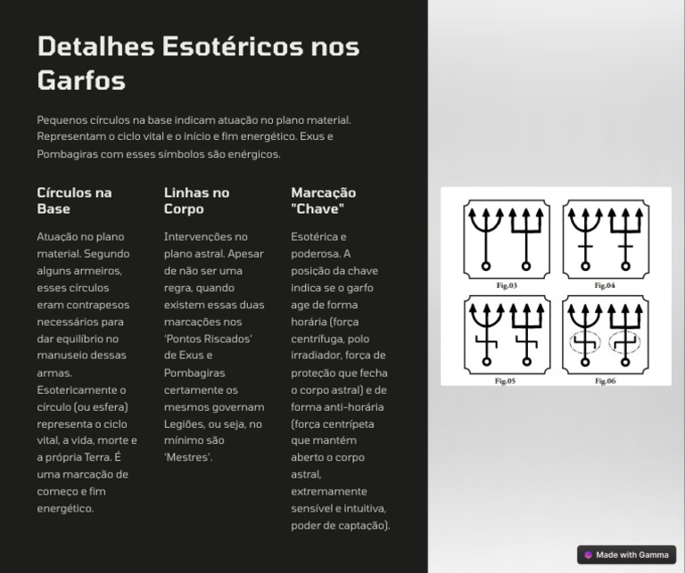 Detalhes Esotericos Nos Garfos (1) | PDF