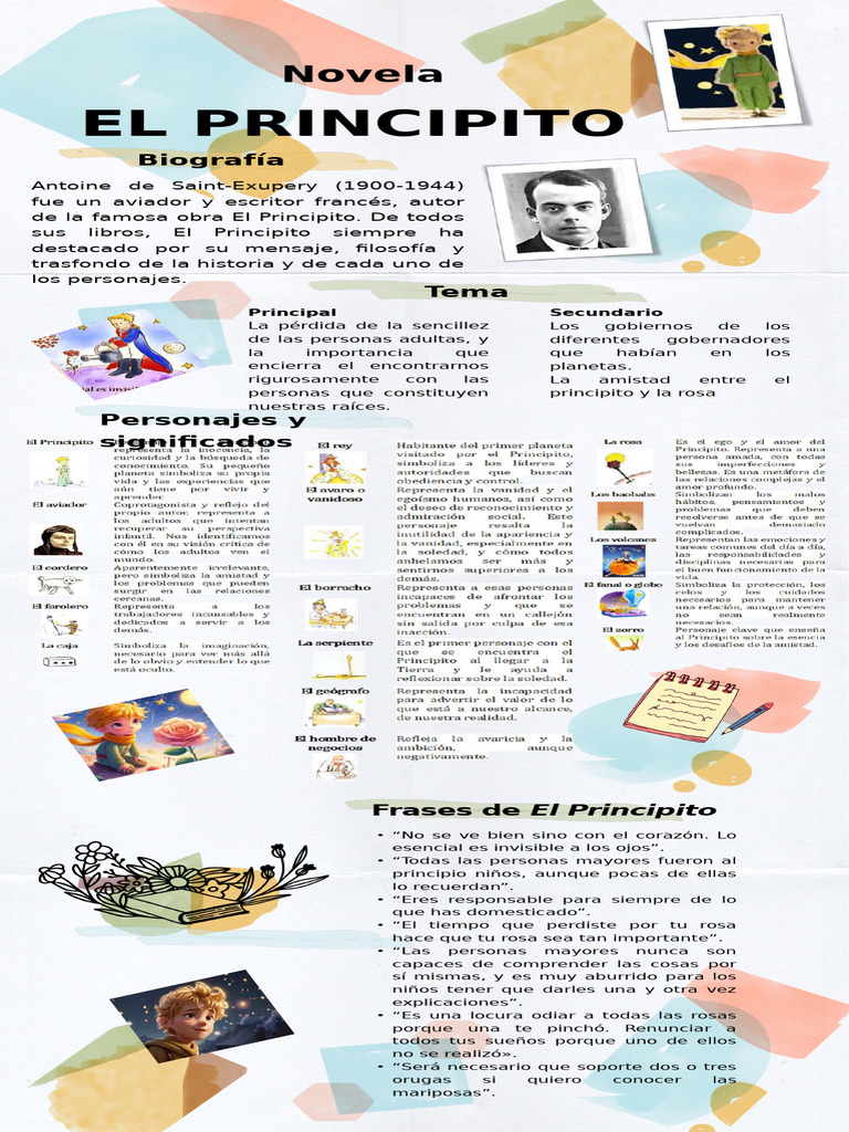 Infografía sobre El Principito | PDF | El Principito