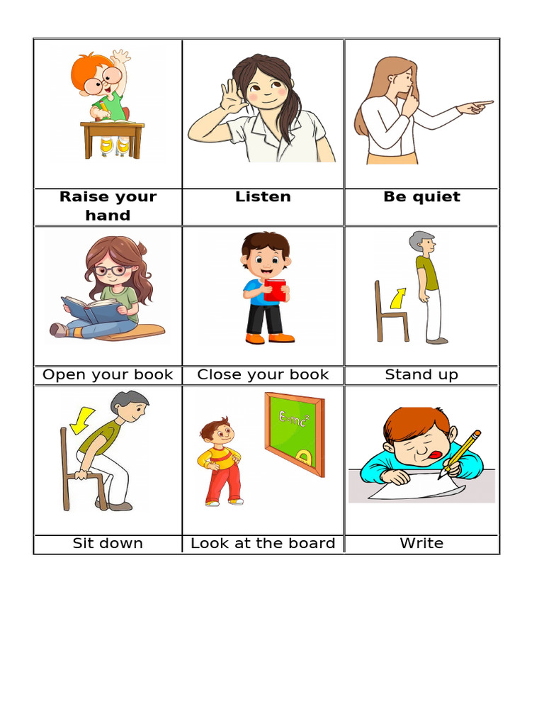 Commands Flashcards Pdf