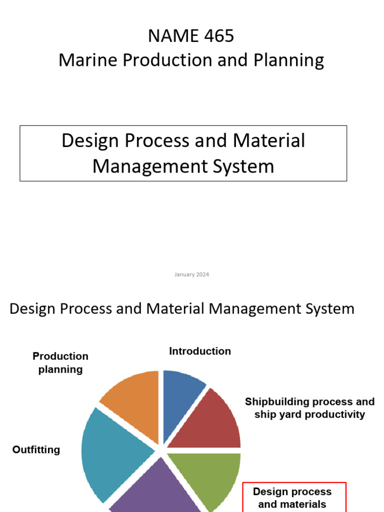 2. Design Process and Material Management | PDF | Procurement ...