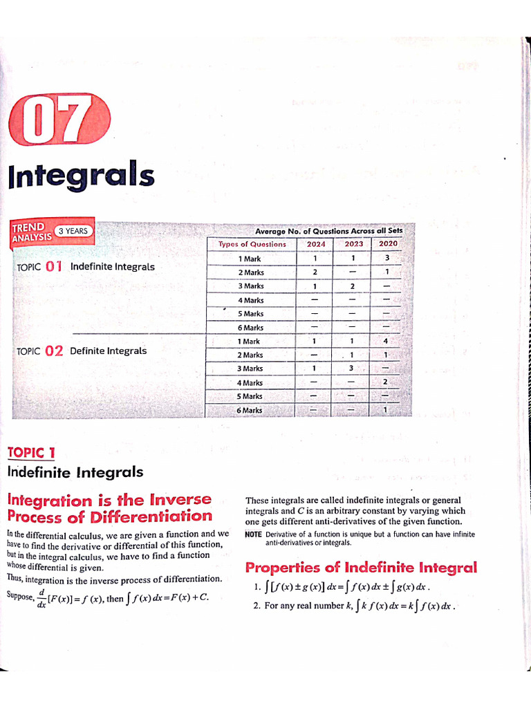 Integrals | PDF