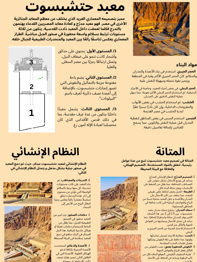 Farah History Research | PDF