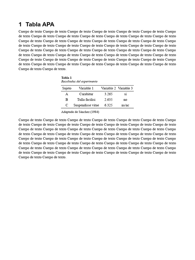 Ejemplo de Tabla Formato APA | PDF