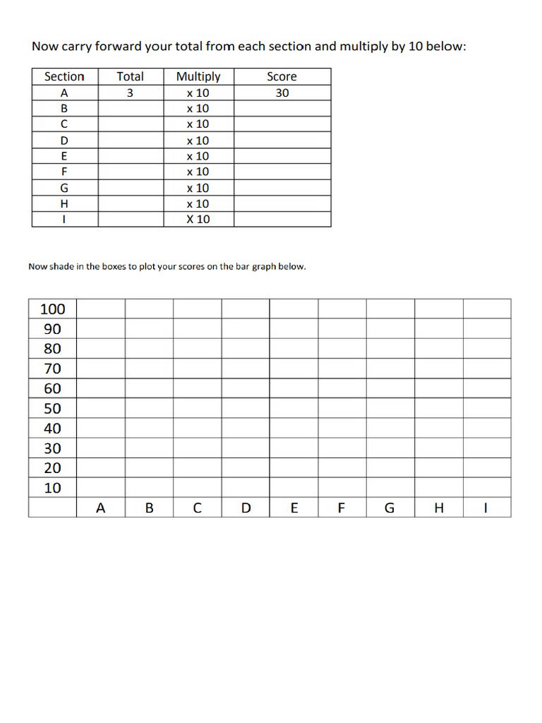 Multiple Intelligences Survey Form | PDF