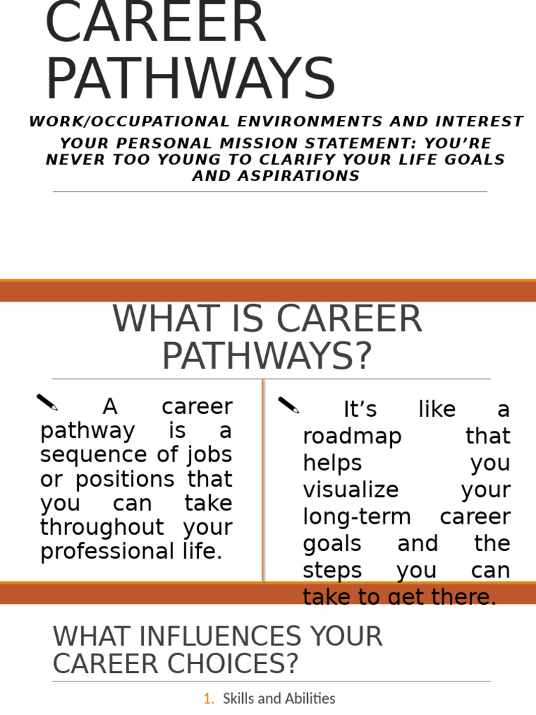 Career Pathways | PDF | Psychology | Behavioural Sciences