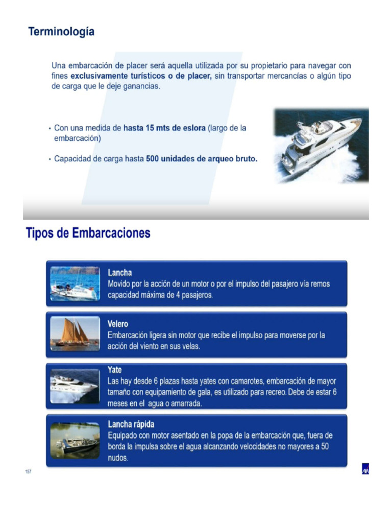 Embar Cac i Ones | PDF | Embarcación | Buques