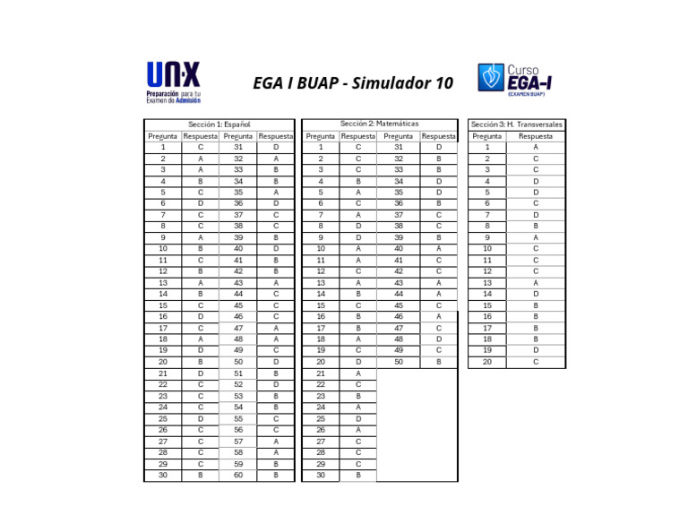 Respuestas UNX EGA Ex10 2024 | PDF