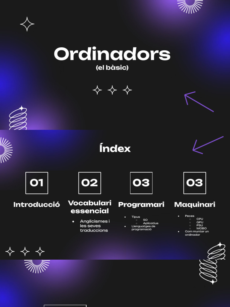 Com Muntar Un Ordinador | PDF