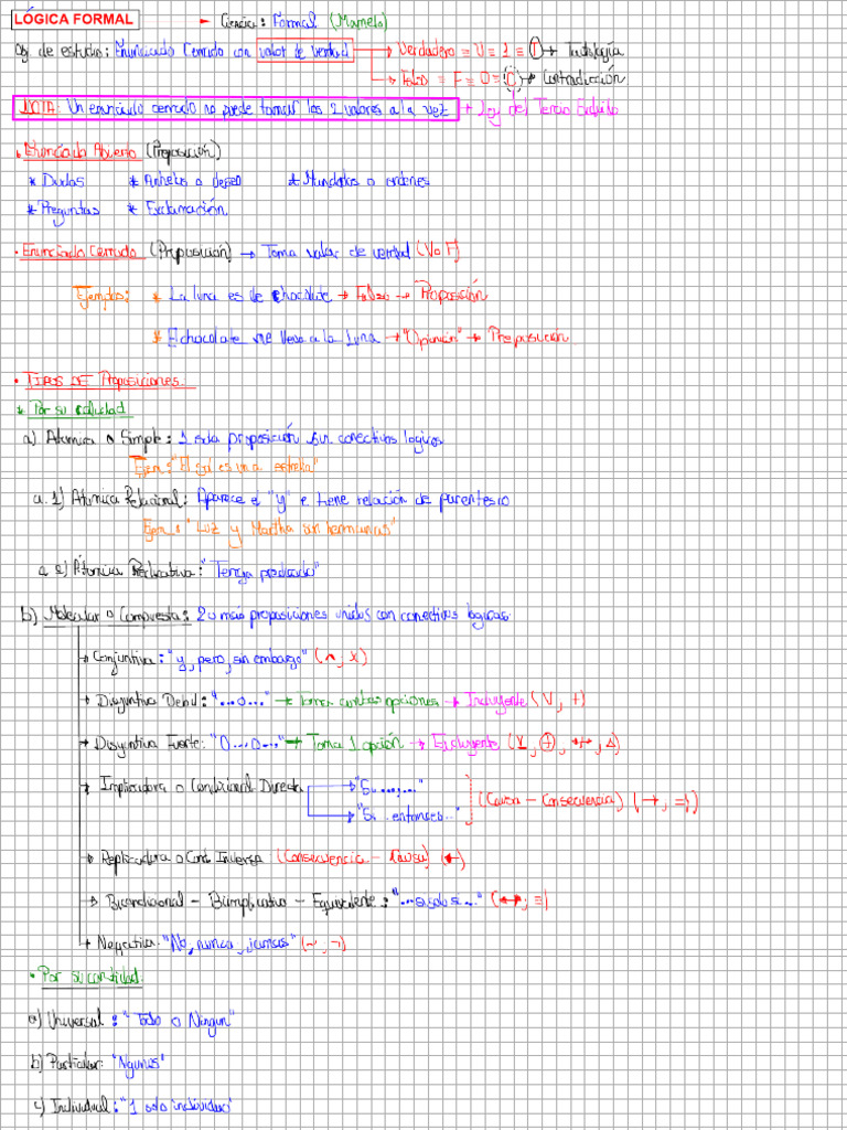 Clase 01 - RM - Logica Formal | PDF