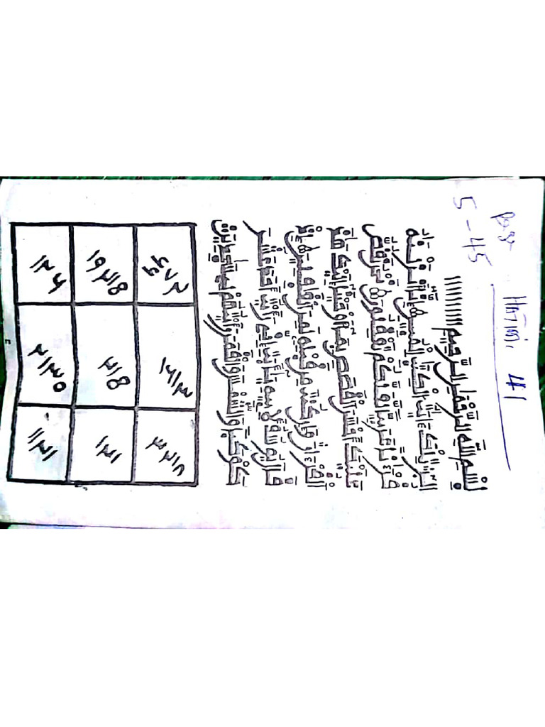 CamScanner Output Review | PDF