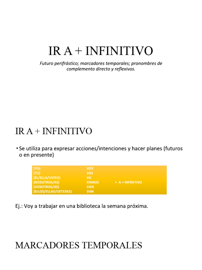 Explicación - Ir A + Infinitivo - Complemento Directo | PDF
