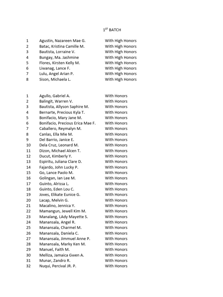 Alphabetical Order With Honors | PDF