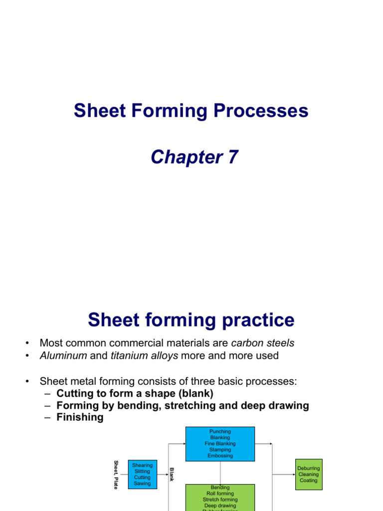 Overview of Sheet Metal Forming | PDF | Sheet Metal | Stress (Mechanics)