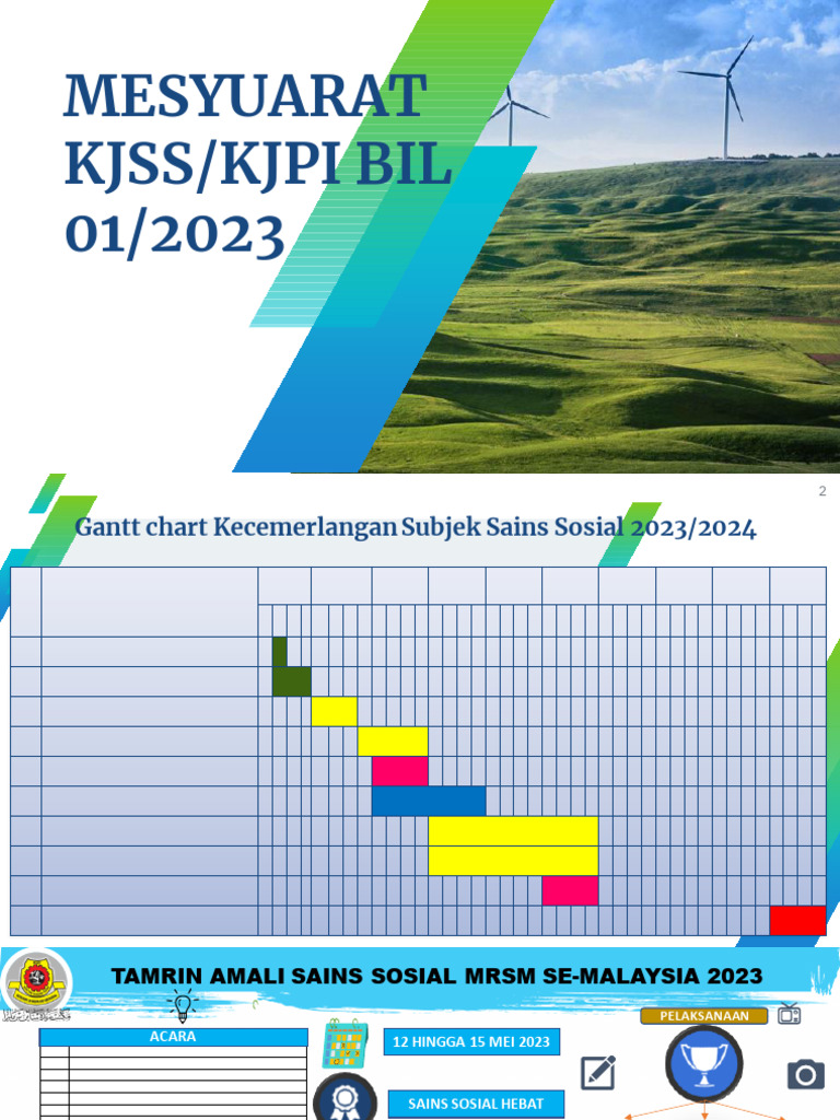 Gantt Chart Kecemerlangan SPM USS 2023 2024 | PDF