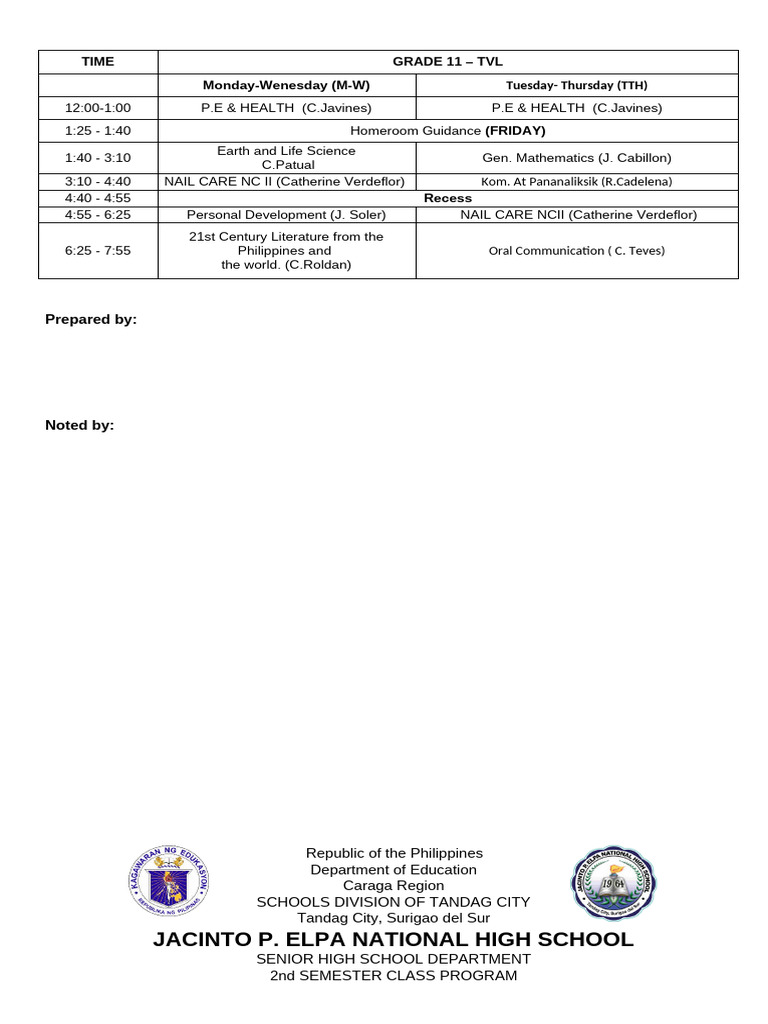 Nail Care NCII CLASS PROGRAM | PDF