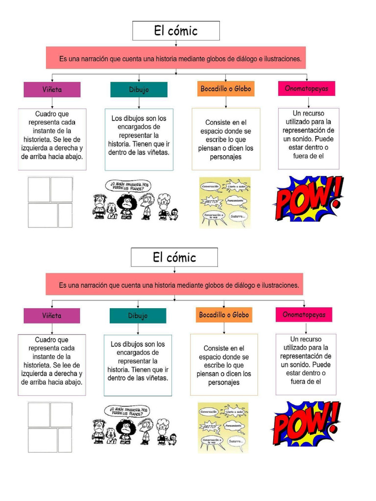 Comic | PDF