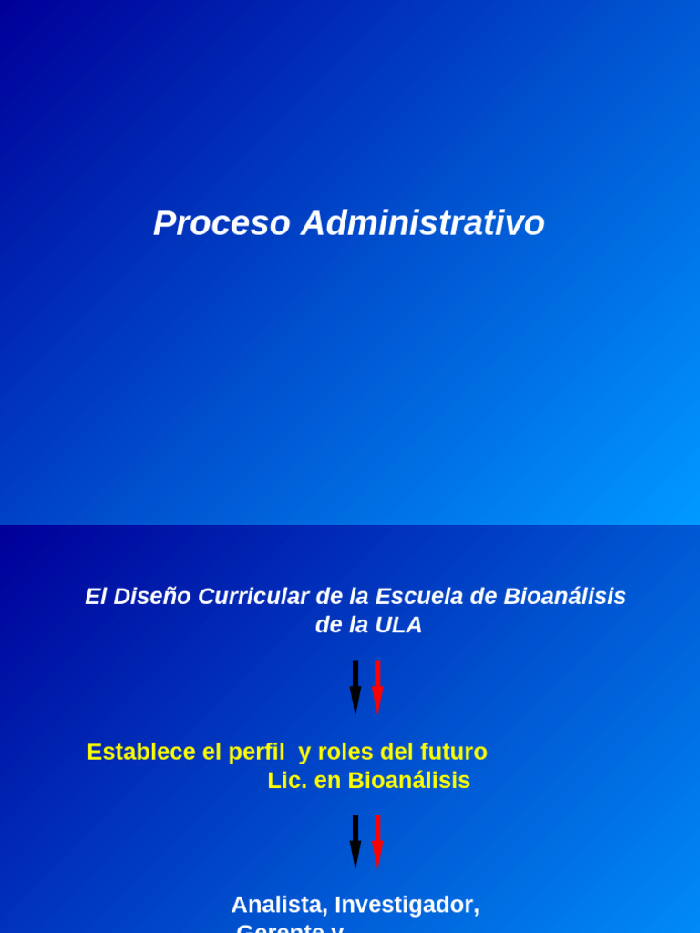 Tema 9. Proceso Administrativo | PDF | Planificación