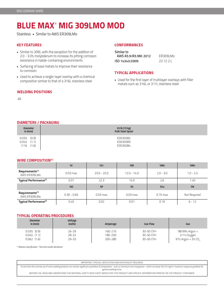 Blue Max Mig 309lmo - Mod | PDF | Welding | Construction