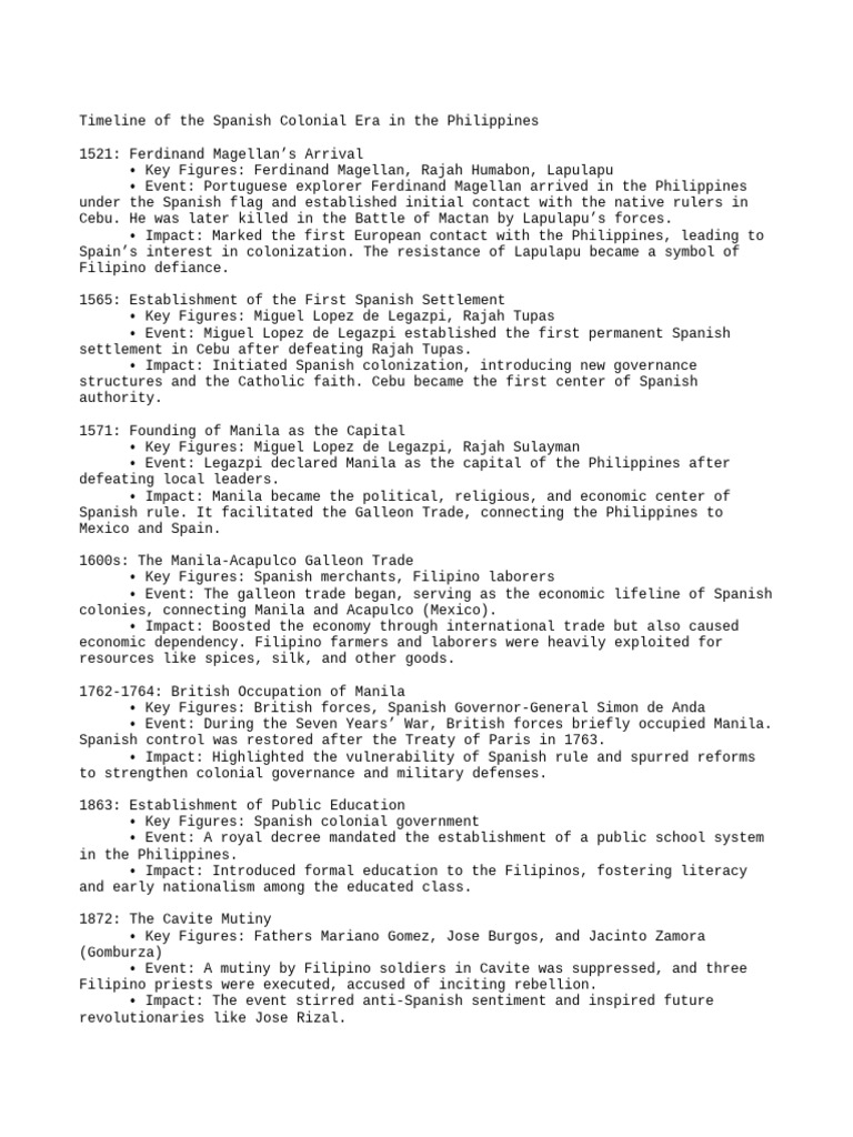 Spanish Colonial Era Timeline in the Philippines | PDF | Philippines ...