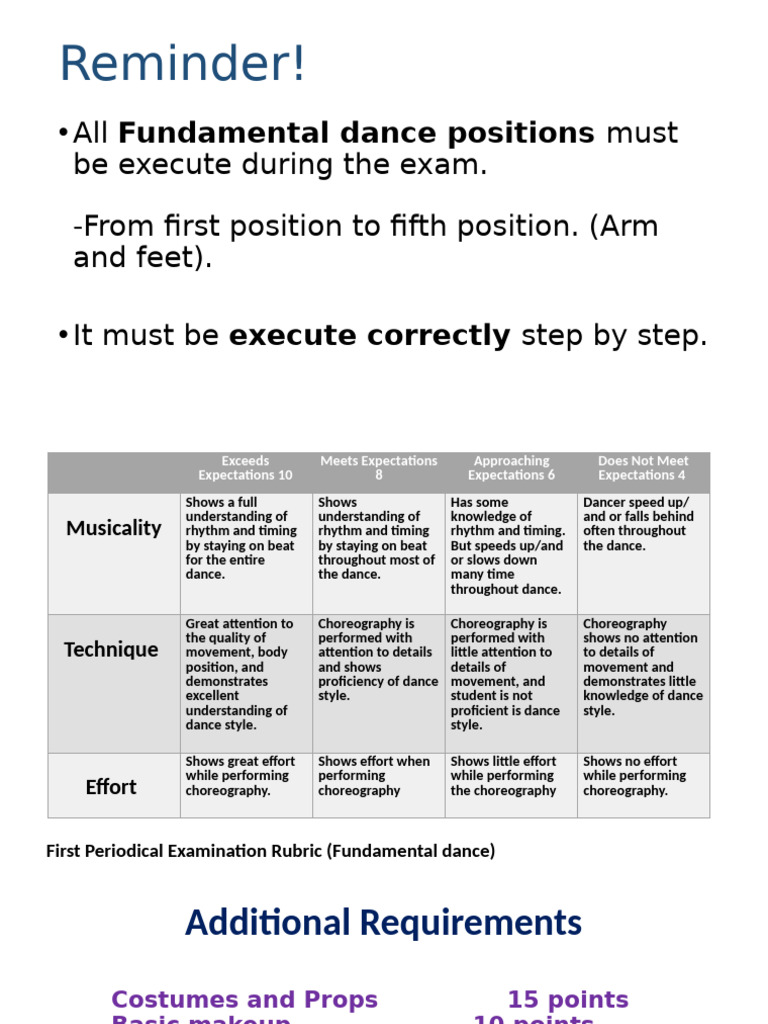Fundamental Dance Exam Rubric Guide | PDF | Dances | Choreography
