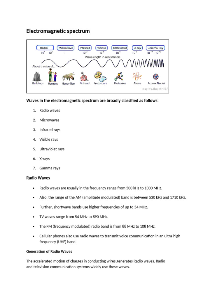Electromagnetic Spectrum | PDF | Microwave | Electromagnetic Spectrum