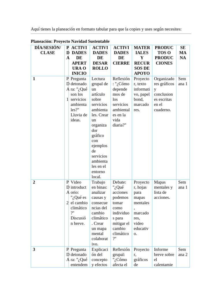 Plan Dic 24 | PDF
