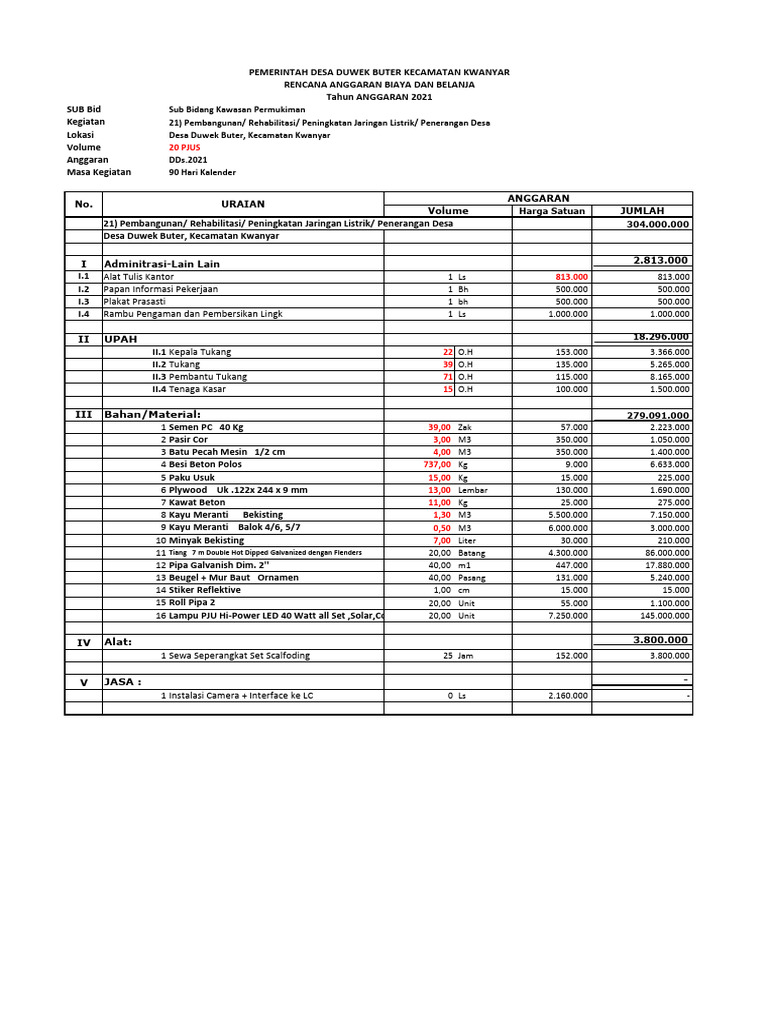 RAB - PJU Solar Cell + CCTV Nirkabel | PDF