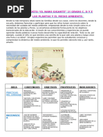 Secuencia El Patito Feo | PDF | El patito feo | Escritura