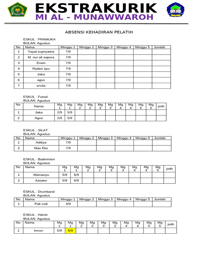 Absensi Kehadiran Pelatih Sep - Copy | PDF