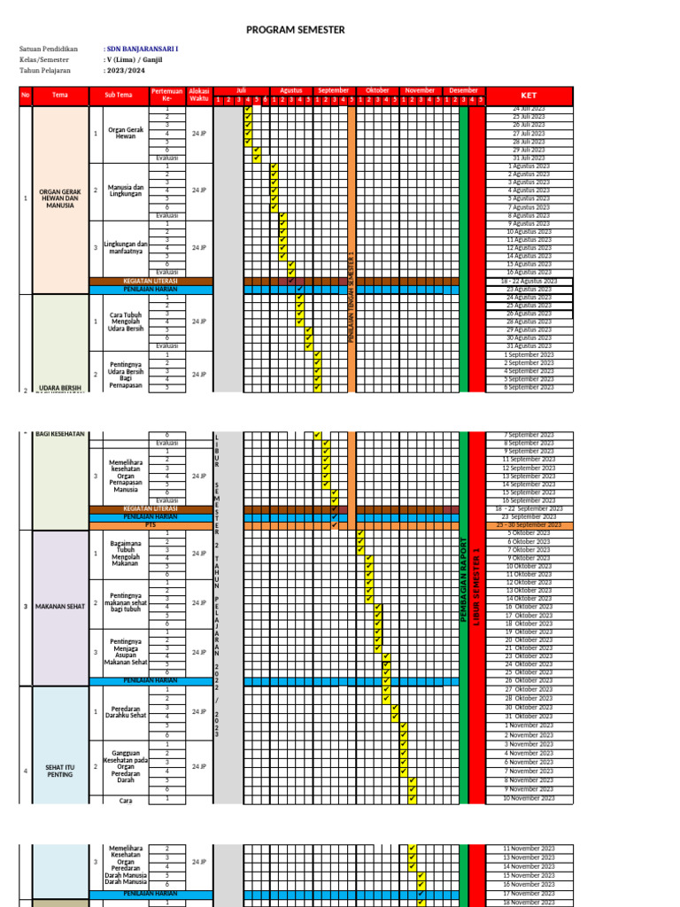 Jadwal Semester Kelas 5 SD | PDF