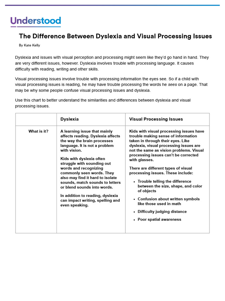 The Difference Between Dyslexia & Visual Processing Issues | PDF ...
