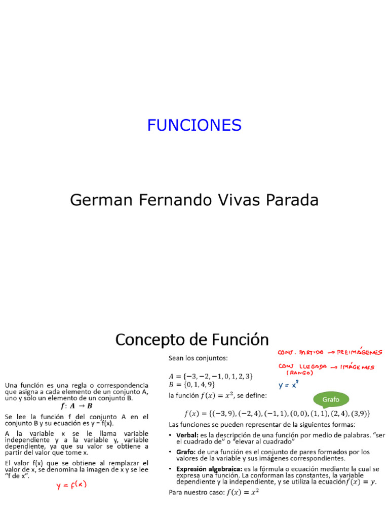 Funciones Undécimo | PDF
