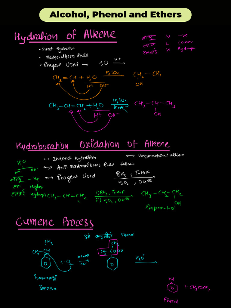 Alcohol, Phenol and Ethers Imp Reactions | PDF