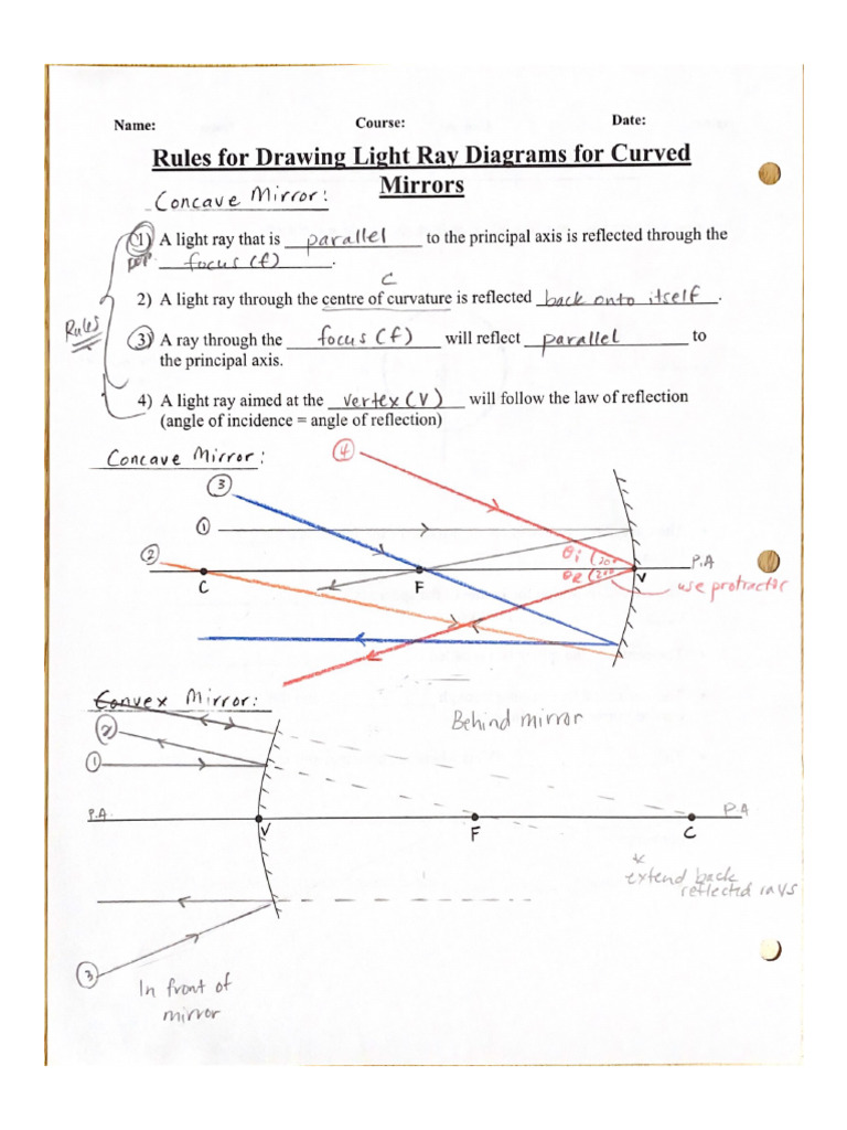 Ray Rules | PDF