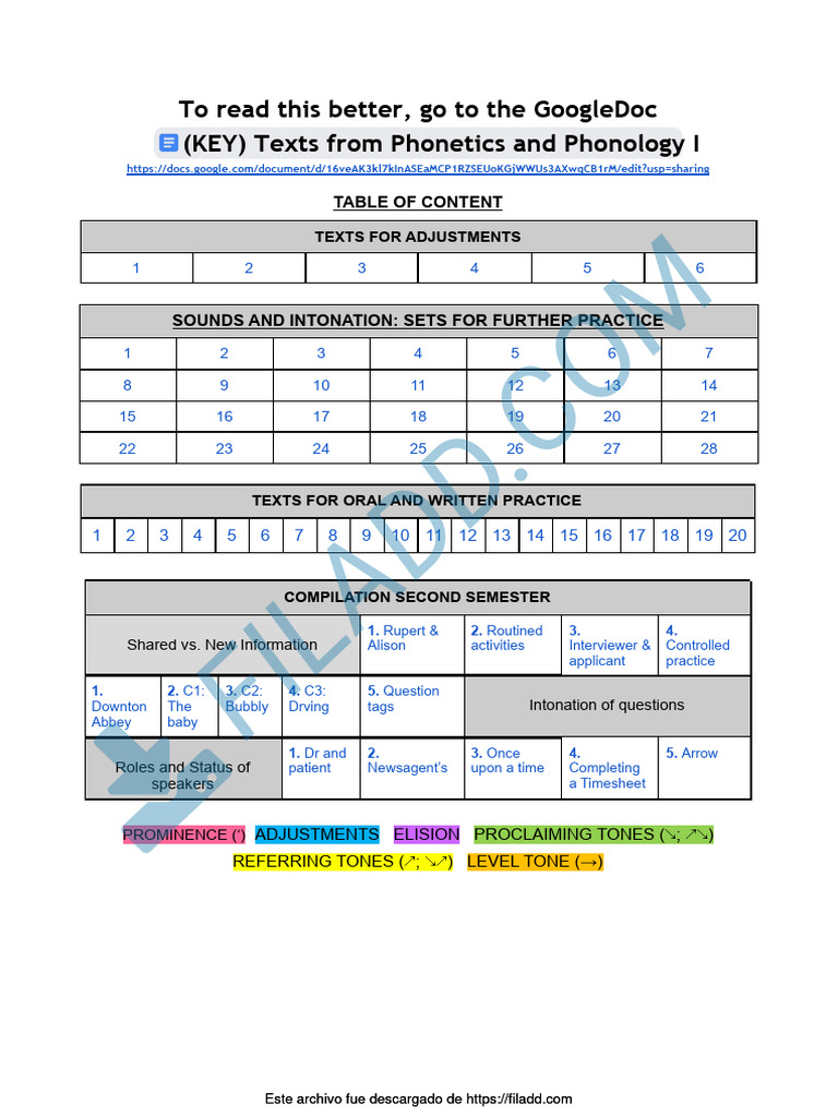 KEY Texts From Phonetics and Phonology I | PDF