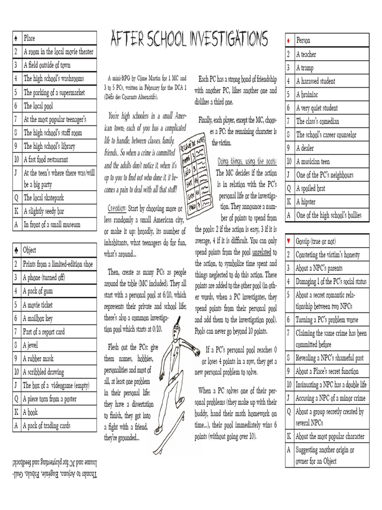 6 - After School Investigations | PDF