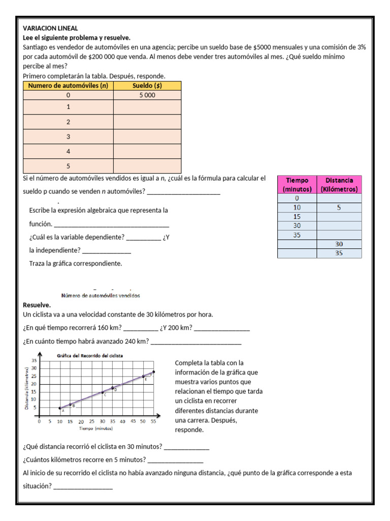 VARIACION LINEAL | PDF | Matemáticas