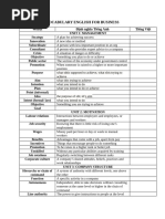 Edexcel GCSE Business Theme 2 Key Terms | PDF | Employment | Employee ...
