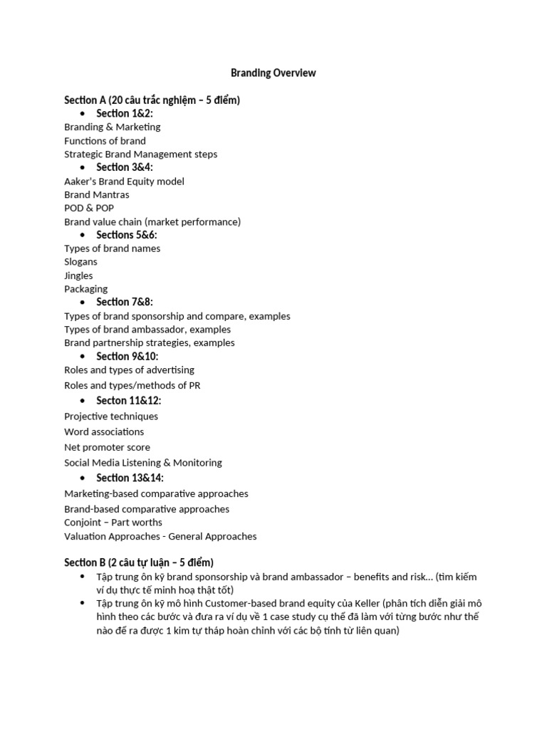 Branding Overview | PDF
