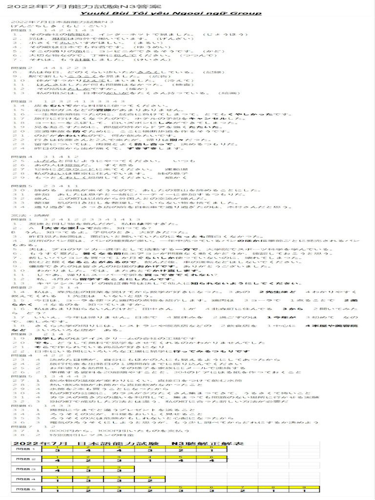 Jawaban N3 T7-2022 | PDF