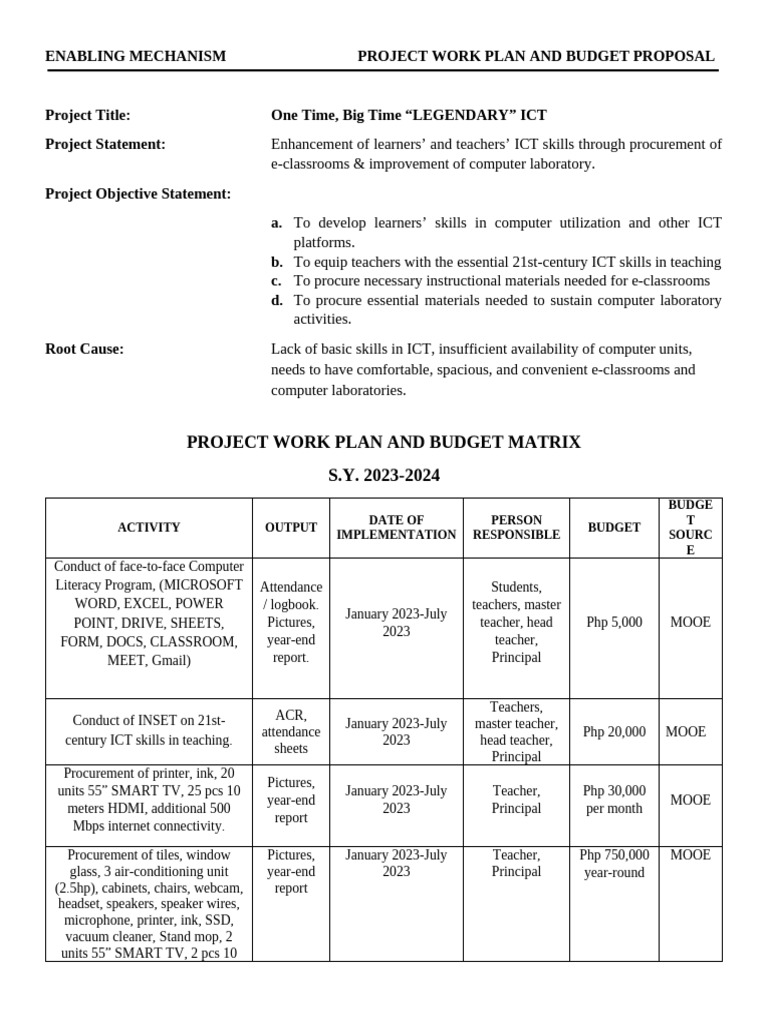 Enabling Mechanism Project Work Plan and Budget Proposal | PDF ...