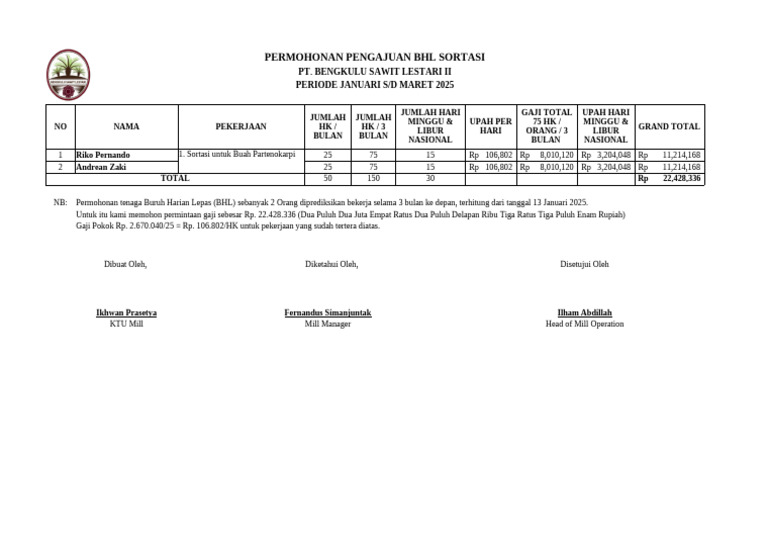 Permohonan BHL | PDF