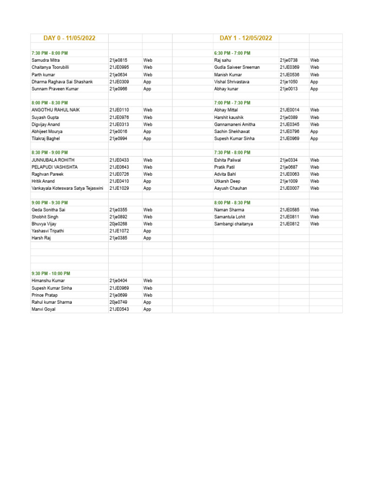 MD Interview Time Slot | PDF