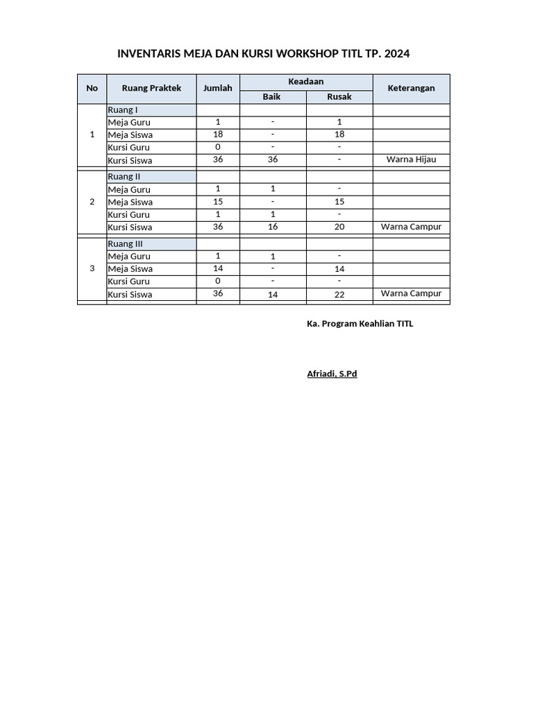 data meja kursi workshop titl | PDF