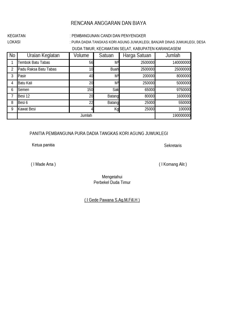 Rab XL Proposal Merdana | PDF