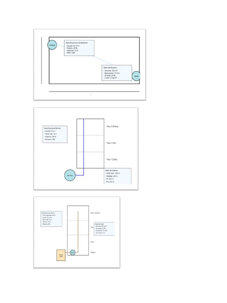 Diagram As | PDF